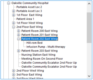 How to – Creating an Effective Hierarchy – Directline Knowledgebase