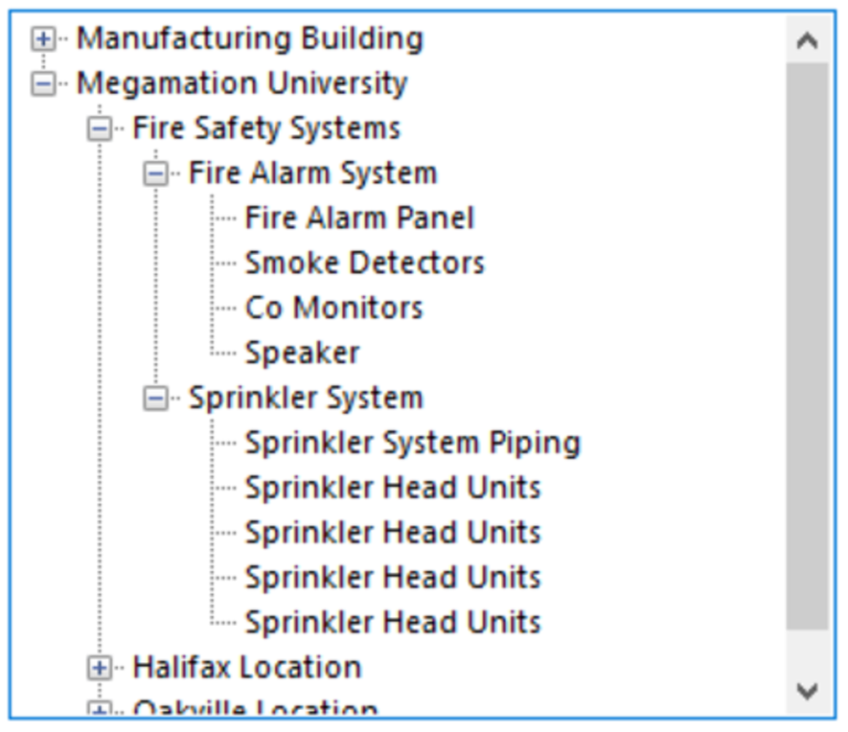 How to – Creating an Effective Hierarchy – Directline Knowledgebase